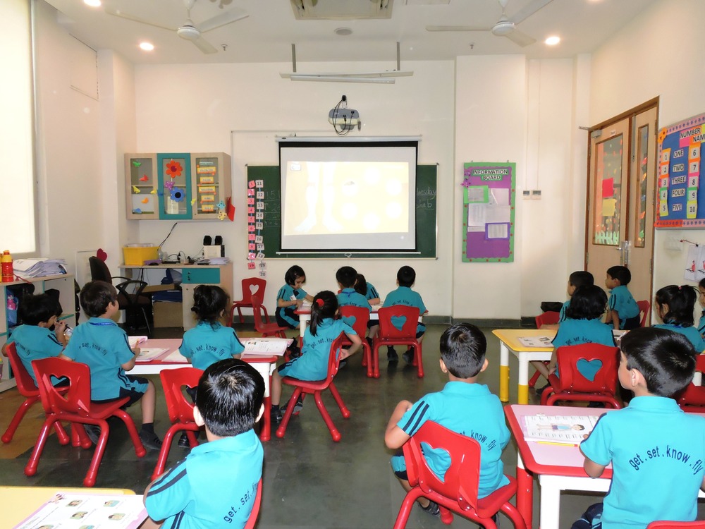 How to Create an Optimal Learning Environment