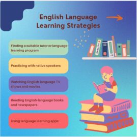 The Power of English Language