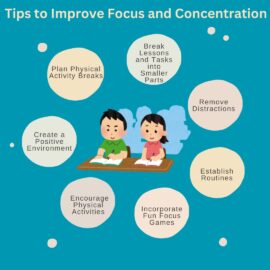 Effective Strategies to Improve Student Concentration and Focus
