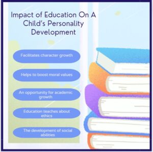 Role Of Good Education In The Personality Development Of a Student
